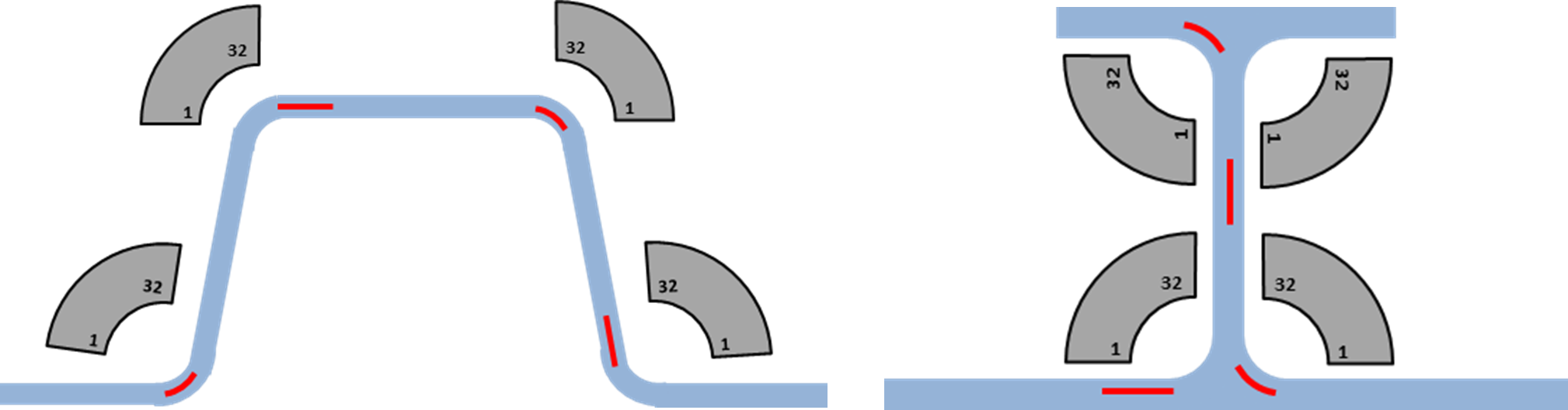 Futureproof Your Composite Structure Inspections with Time Reversal Technique